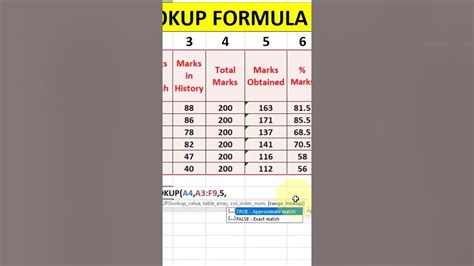 Vlookup Formula Microsoft Excel Ahsanmughal Youtube
