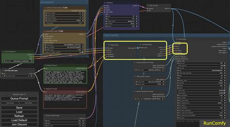 Face Detailer ComfyUI Workflow Tutorial Fixing Faces In Any Video Or