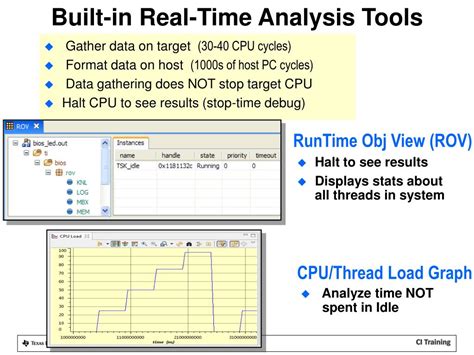 Ppt Introduction To Sysbios Powerpoint Presentation Free Download