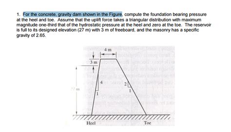 Solved For The Concrete Gravity Dam Shown In The Figure Chegg Com