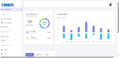 Do Professional Php Laravel Framework Web Development By Rifatrrayhan
