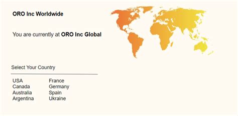 Multiple Websites Concept Guide Orocommerce Orocrm And Oroplatform Documentation