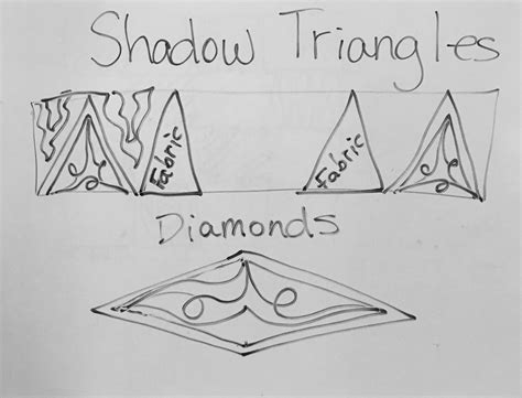 shadow quilting free motion quilting from true blue quilts