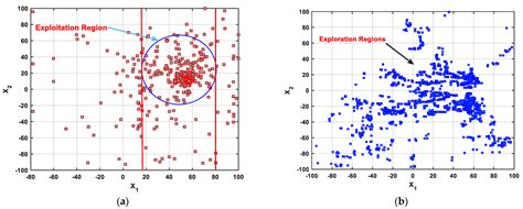 Light Spectrum Optimizer A Novel Physics Inspired Metaheuristic