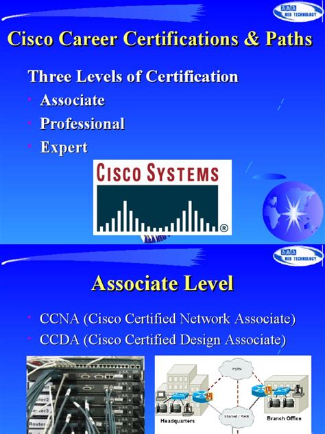 cisco certified roadmap unduh gratis pdf cisco certifications