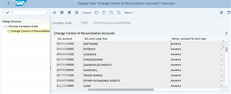 Sap Asset Data Migration Sap Community