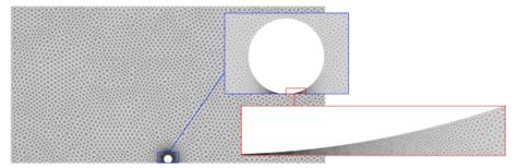 On The Analysis Of A Mechanically Consistent Model Of Fluid Structure Contact Interaction
