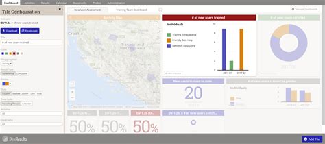 New Dashboards Are Here