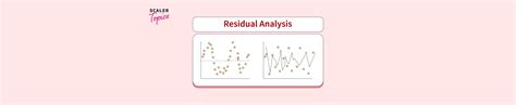 residual analysis scaler topics