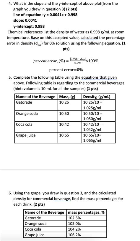 Solved 1 What Is The Objective Of This Lab The Objective