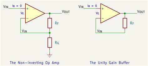 Non Inverting Amplifier Unity Gain At Wayne Calvert Blog