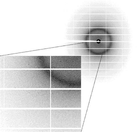 Figure S4 Diffraction Pattern From A Lysozyme Crystal 10×10×30 μm 3 Download Scientific