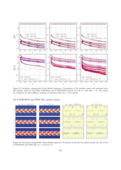 Adaptive Sparse Interpolation For Accelerating Nonlinear Stochastic Reduced Order Modeling With