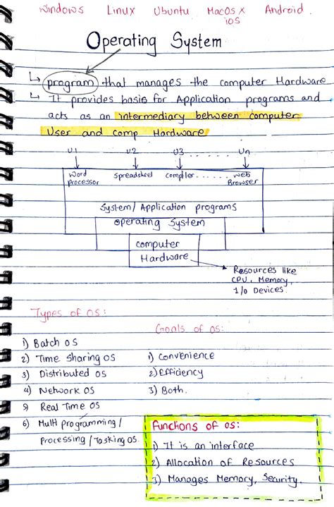 Solution Operating System Part 1 Studypool