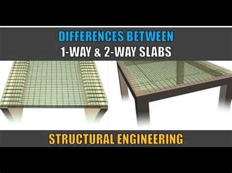 What Is The Difference Between One Way And Two Way Slab Systems