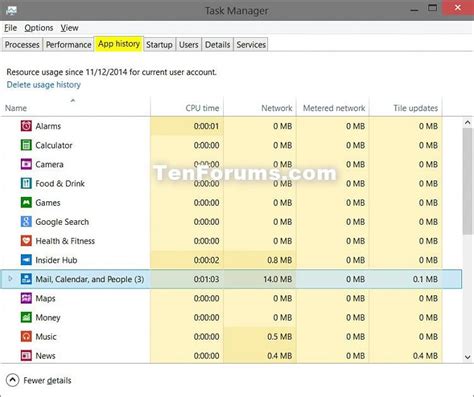 Open Task Manager in Windows 10 | Tutorials