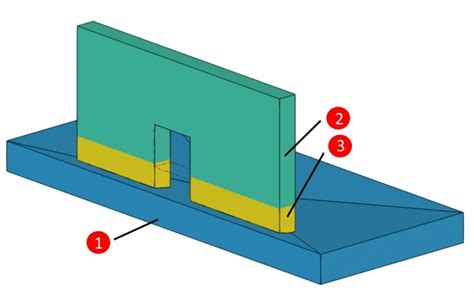 Fit Objects Tekla User Assistance