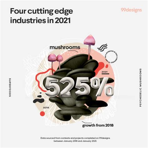 Cutting Edge Designs Cutting Edge Design Ideas Images Inspiration In Designs