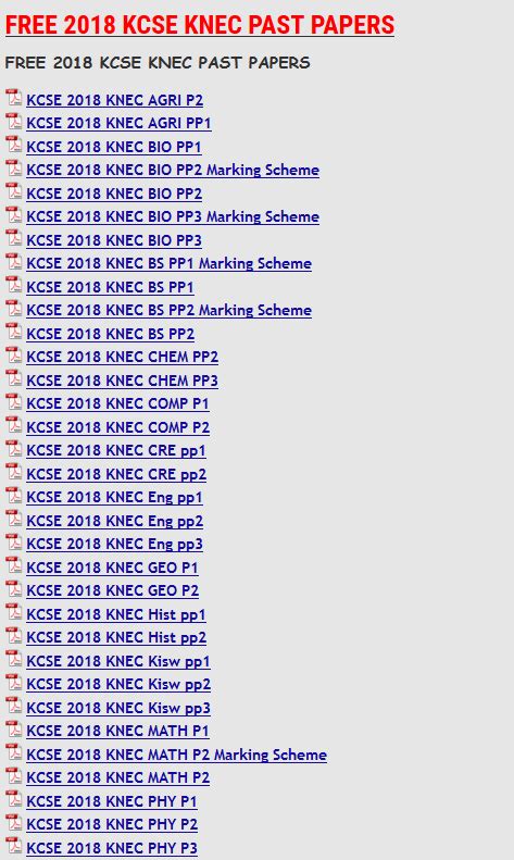 Free Kcse Past Papers 2018 Kcse Revision