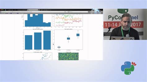From Plotting To Chart Porn Creating Slick Charts With Matplotlib Tamir Lousky Pycon