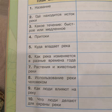 Помогите описать любую реку самарской области По плану Школьные Знания Com