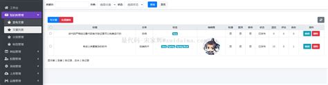 基于SpringBoot开发的知识库管理系统的设计与实现 代码 最代码