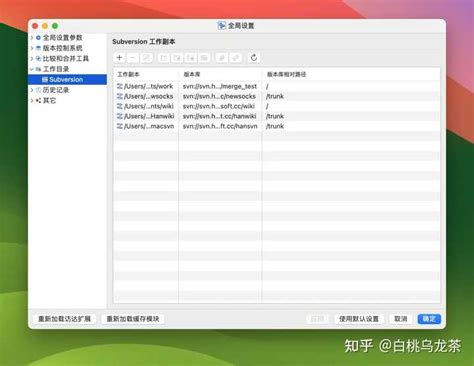 mac 怎么使用svn，有没有类似tortoisesvn的工具？ 知乎