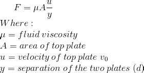 Fluid Friction Definition Types Example Lesson Study Com