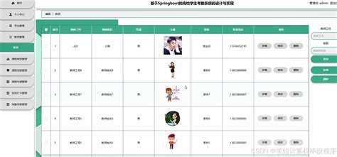 【开题报告】基于springboot vue高校学生考勤系统的设计与实现（程序 源码 论文 计算机毕业设计 csdn博客