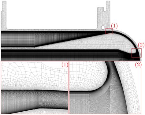 Computational Mesh With Enlarged Sections Left 1 And Right 2 Of