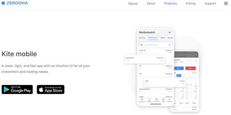 Zerodha Trading App Review Features Where Download And How To Set Up