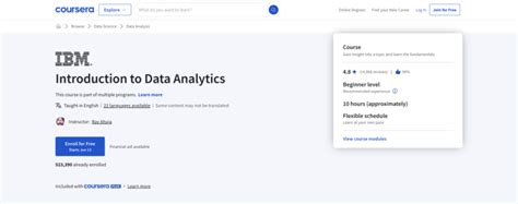 5 Best Data Analytics Certifications October 2025 Unite Ai