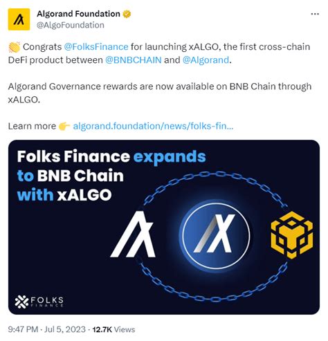 Algorand Price Prediction Can ALGO Hit