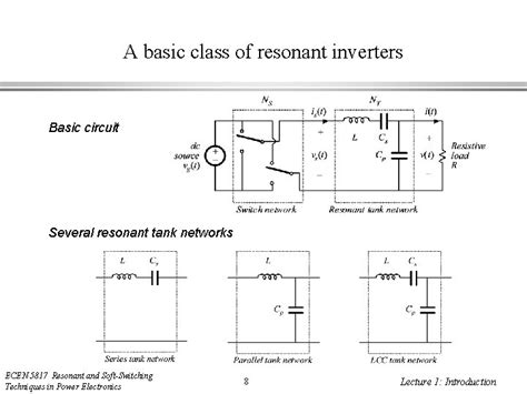 Resonant And Softswitching Techniques In Power Electronics Ecen