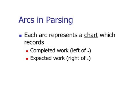 cs460 626 natural language processing speech nlp and the web