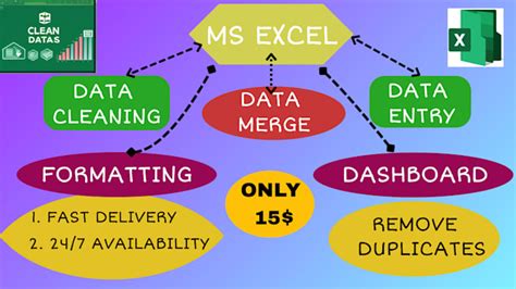 clean excel data format dashboard merge data entry by rajesh407753