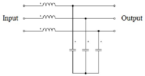 PSI Output LC Filter Download High Quality Scientific Diagram