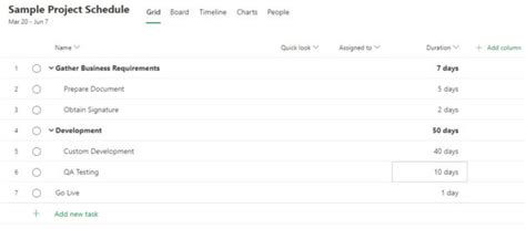 How To Import A Microsoft Project Schedule Into Project For The Web Sharepoint Maven