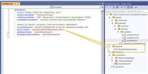 Version Control CI CD Your Power BI Reports Using DevOps Git Repos And Pipelines