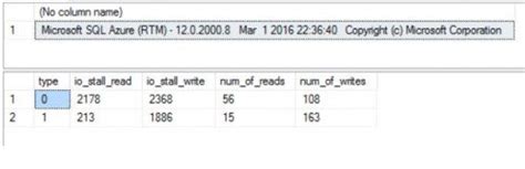 Sql Server Connecting To Azure Storage With Ssms Sql Authority With