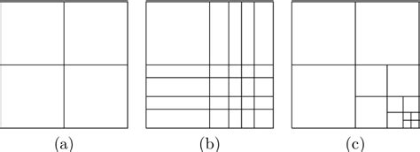 Figure 1 From Weighted Quasi Interpolant Spline Approximation Of 3d Point Clouds Via Local