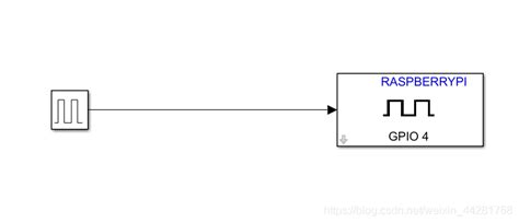 基于模型（mbd）的树莓派程序开发——使用simulink控制树莓派点亮led灯 simulink开发树莓派 csdn博客