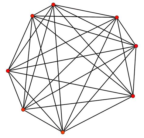 Geometry How Many Triangles Are There In The Picture Mathematics