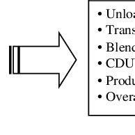 Software systemÕs input output information Download Scientific Diagram