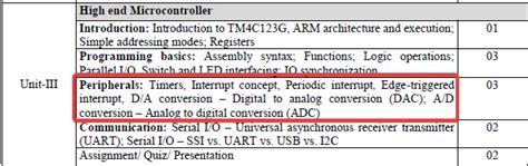 Solved 01 03 Unit Iii High End Microcontroller Introduction