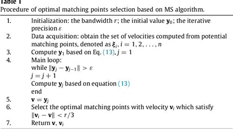 Table 1 From Visual Inertial Estimation Of Velocity For Multicopters