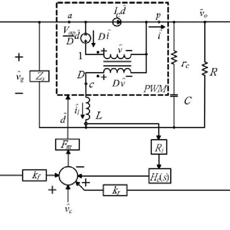 Pdf The Design Criteria Of Input Filters Of Buck Boost Converters