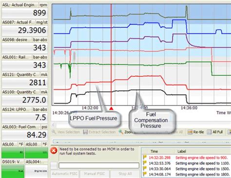 Detroit Epa07 Ghg14 Engine Fuel Pressure Measurement By Integrity Check