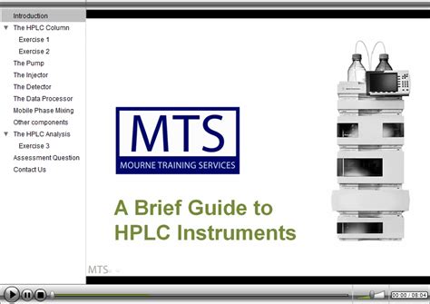 Mourne Training Services Free E Learning Module On Hplc Instruments
