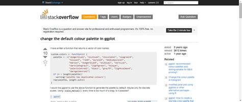 R Change The Default Colour Palette In Ggplot Stack Overflow
